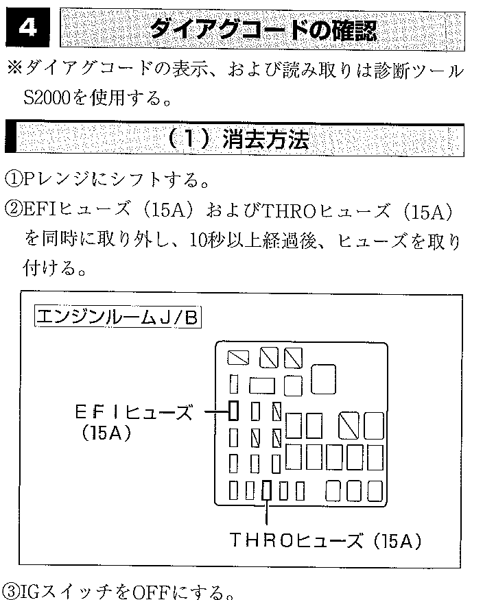 NHW11 P3006発生！様子見 - 電気と電子と電波の日記