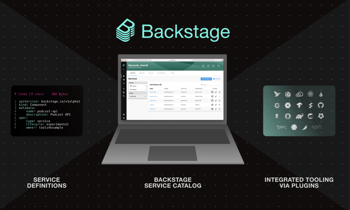 Backstageに入門してみよう：1_Backstageの環境準備とインストール - APC 技術ブログ