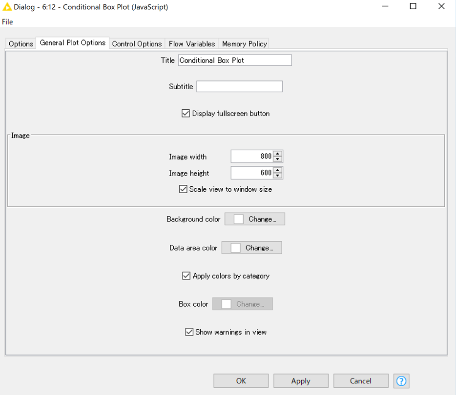 【KNIME】箱ひげ図(box plot)を作成する：「Conditional box plot」 VS 「R view」 - t_kahi’s blog