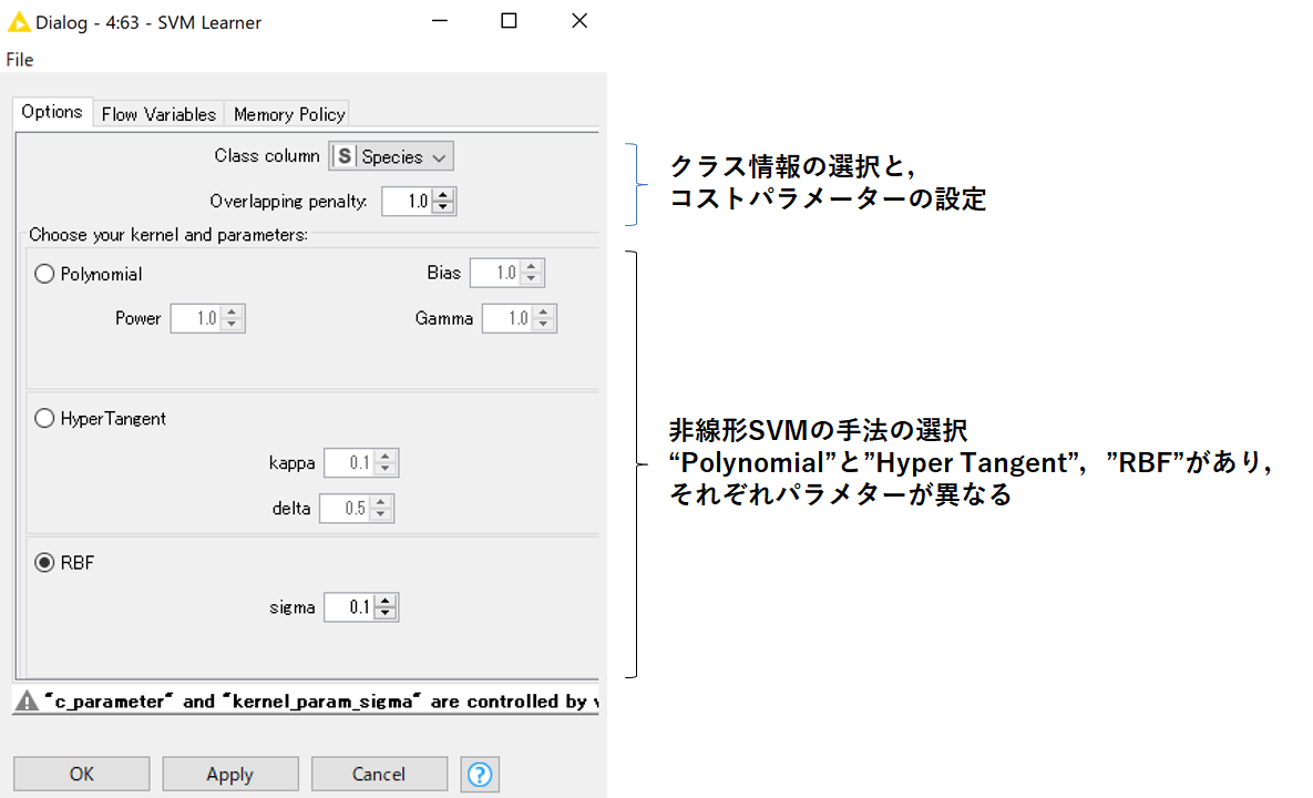【KNIME】〈前編〉Support Vector Machine (SVM) のKNIME Workflowについて - t_kahi’s blog