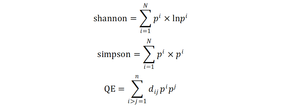 Comparison of diversity index (Quadratic entropy, Shannon entropy ...