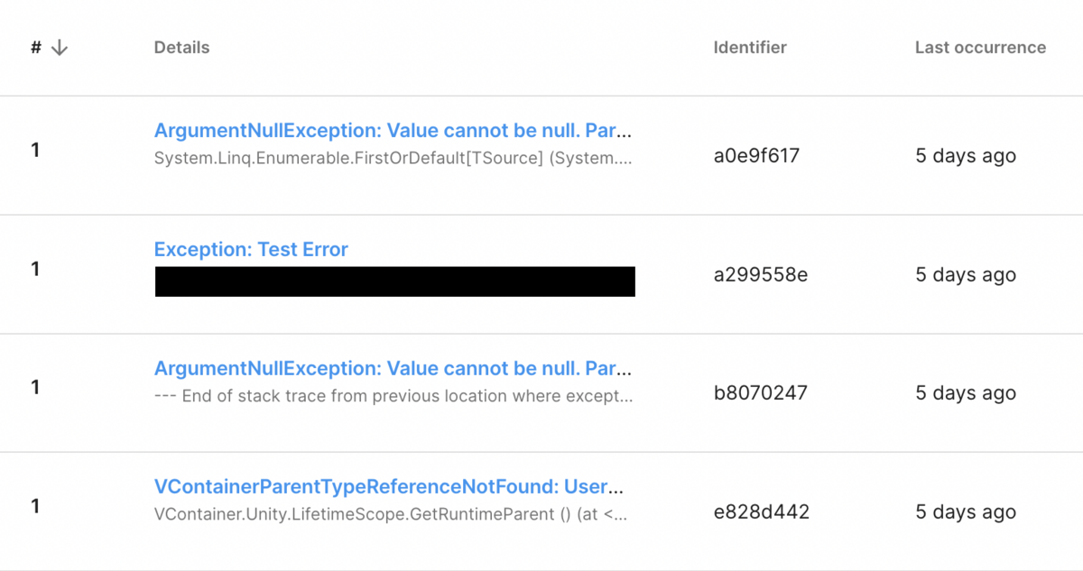 新しいUnity AnalyticsとUnity Cloud Diagnosticsの紹介と使い方 - Mirrativ Tech Blog