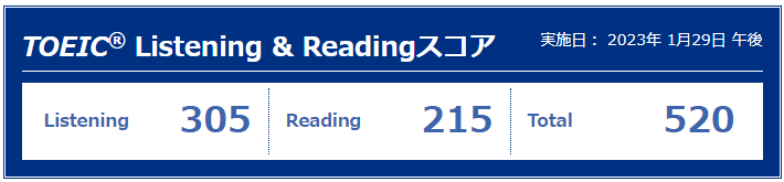 第313回 TOEIC L&Rの試験結果 - It's a wonderful life