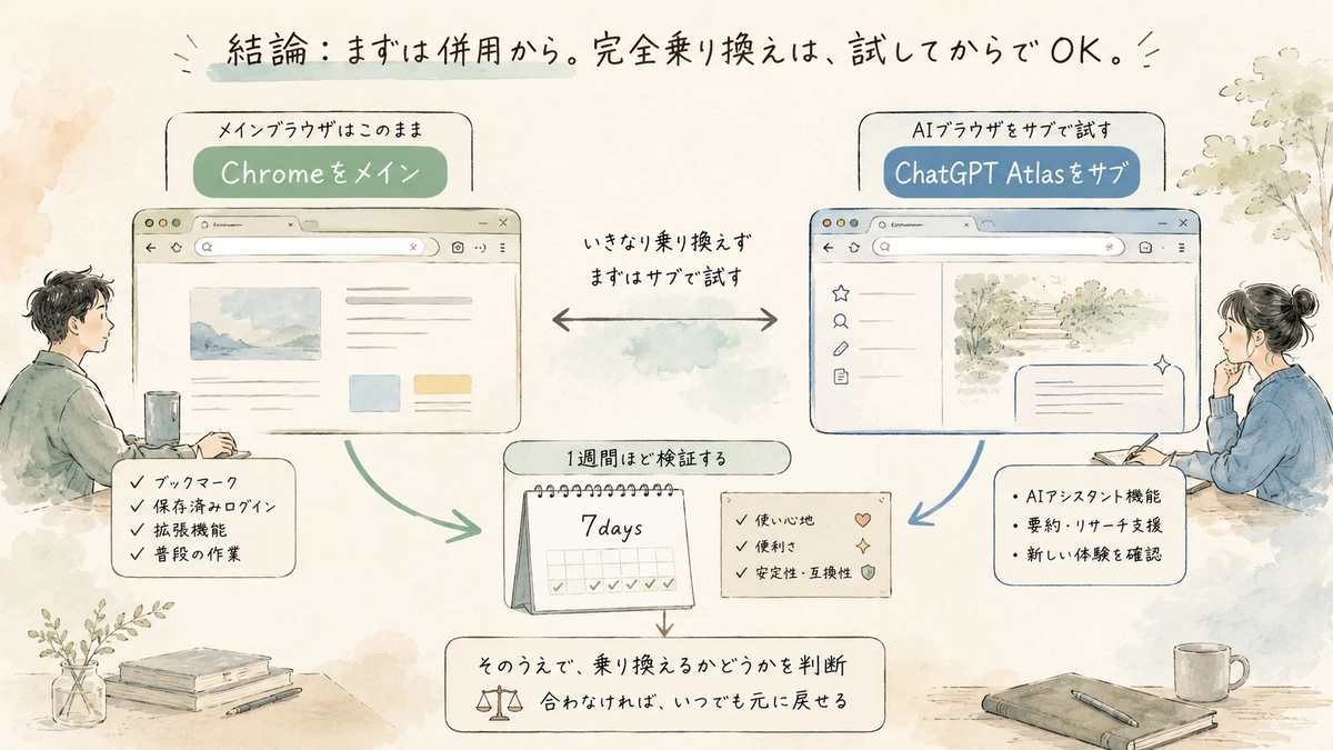 ChatGPT Atlasに乗り換えるべき？Chrome・Edge・Comet比較で判断 - Pulse AI Navi