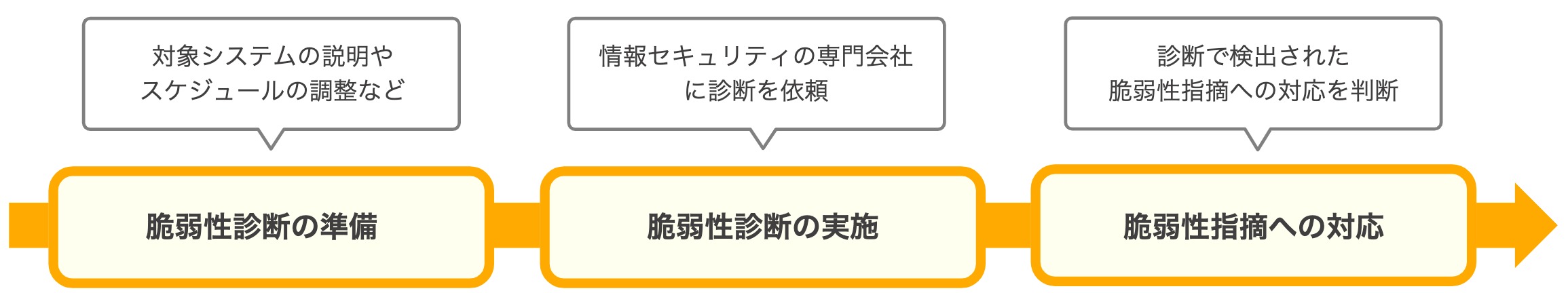 日本初の挑戦〜食べログによるChatGPTプラグイン開発の舞台裏 - Tabelog Tech Blog