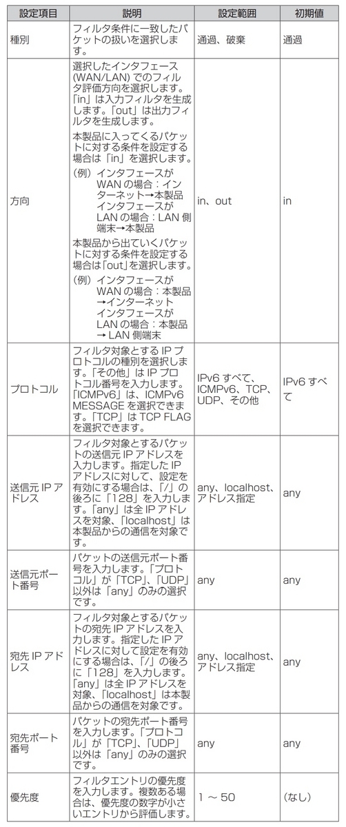 necplatforms wimax manual pdf x12 torisetsu - goods