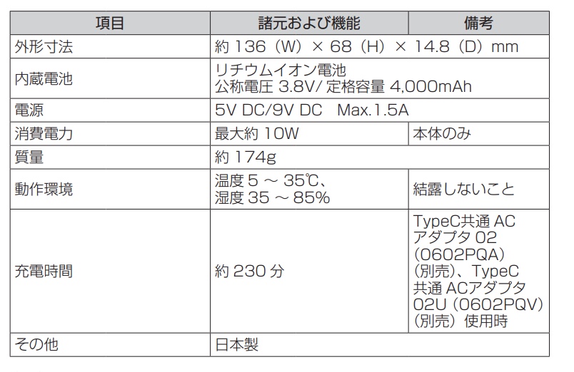 necplatforms wimax manual pdf x12 torisetsu - goods