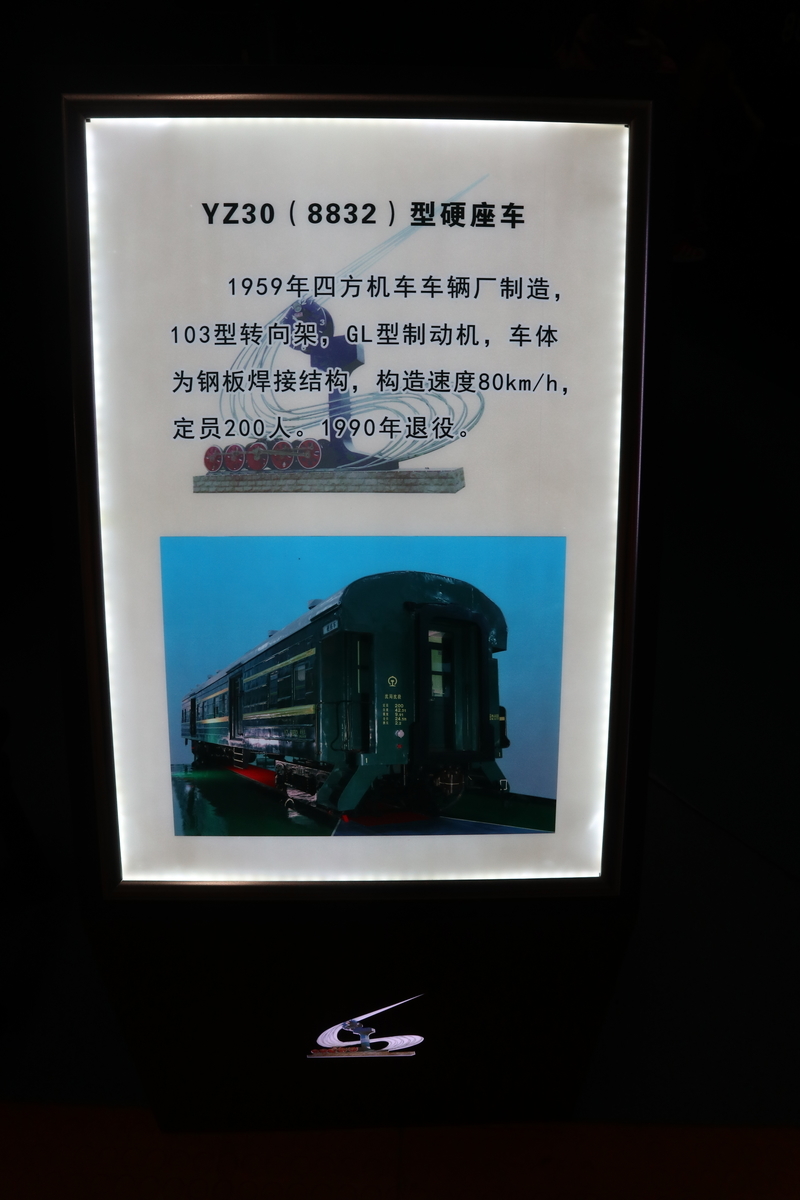 あじあ号のパシナを見に瀋陽鉄路陳列館へ（3/3） - ちょっとそこまで