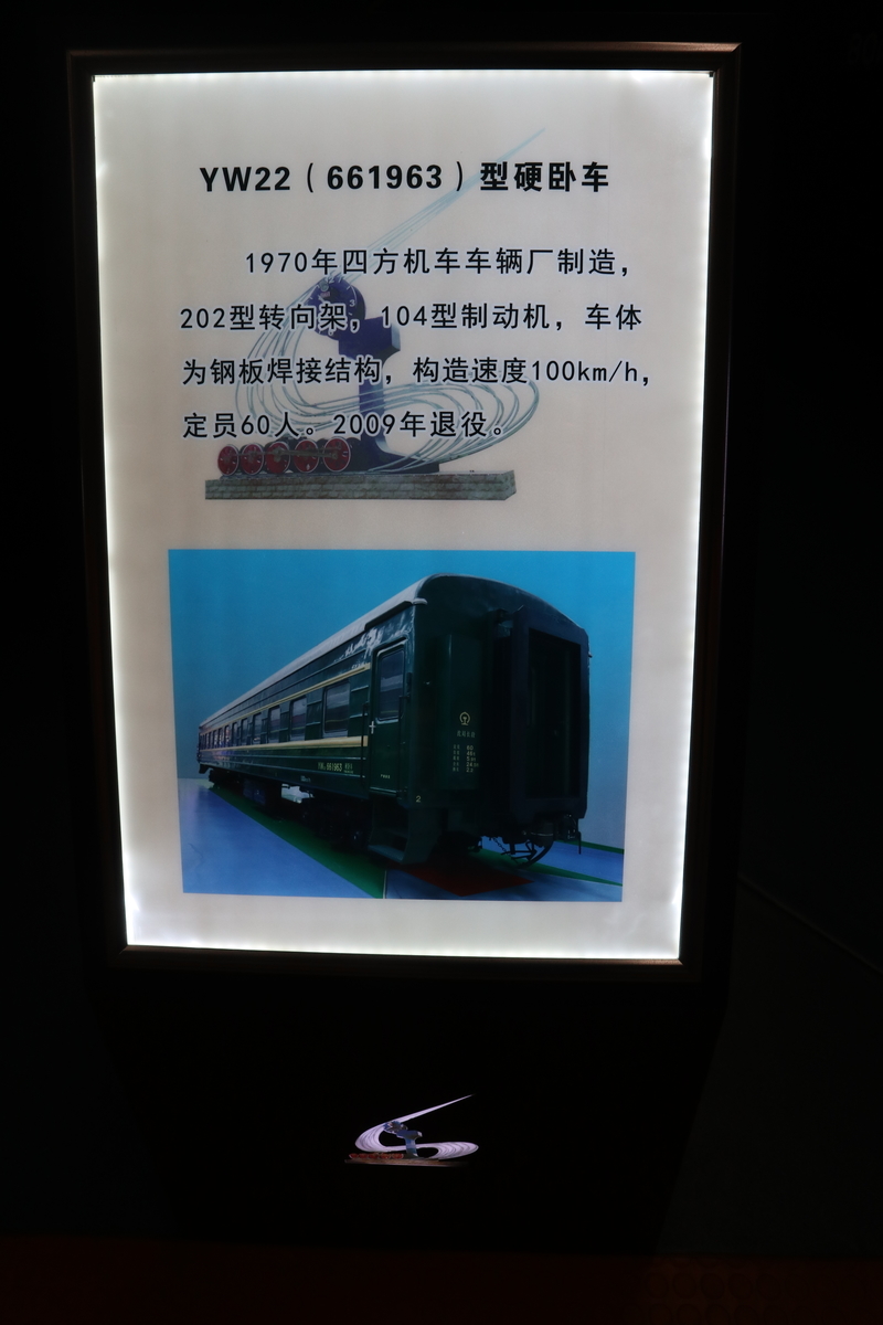 あじあ号のパシナを見に瀋陽鉄路陳列館へ（3/3） - ちょっとそこまで