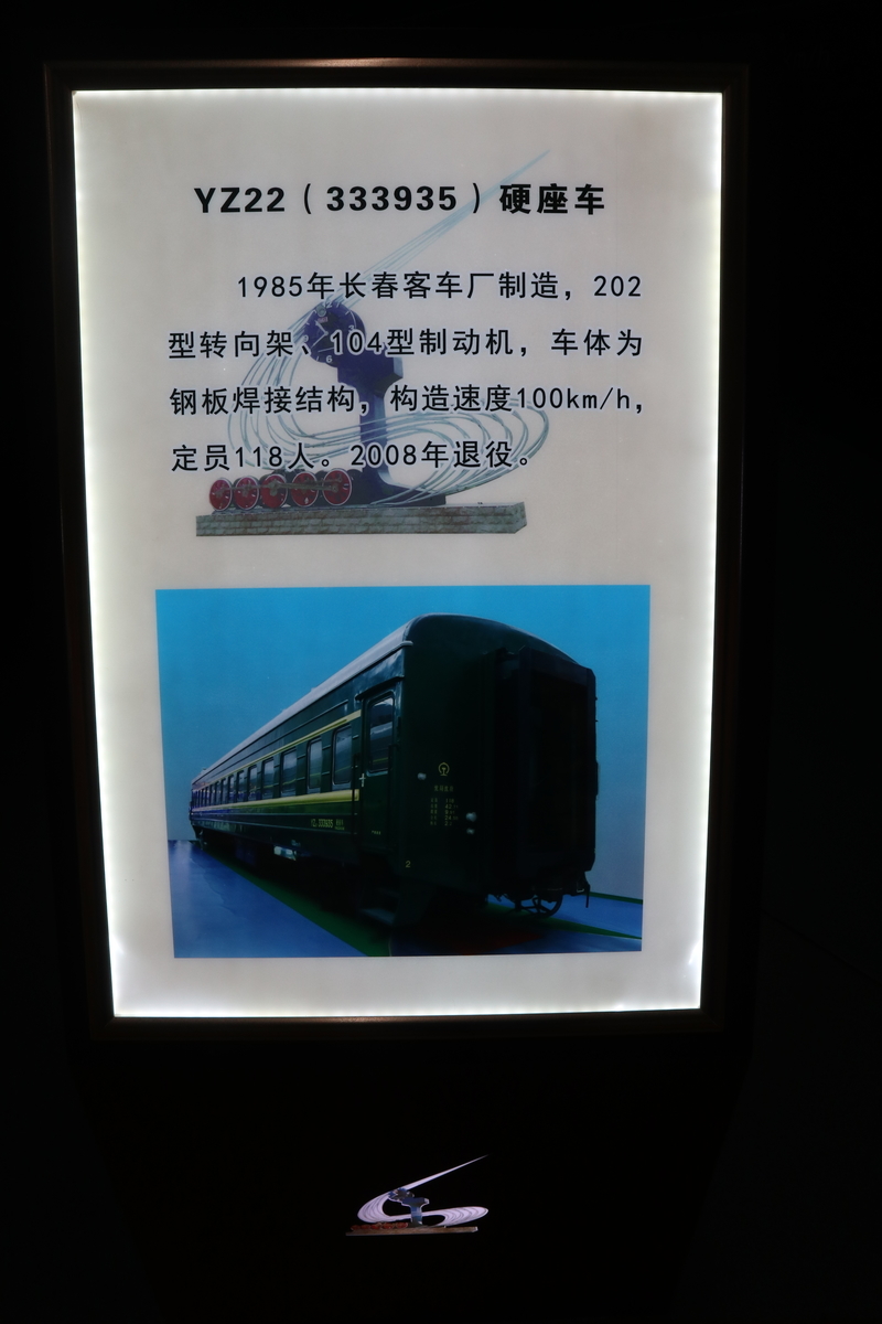 あじあ号のパシナを見に瀋陽鉄路陳列館へ（3/3） - ちょっとそこまで