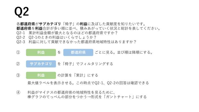 Ord9. HandsOn - Advanced II - タブローがんばりブログ