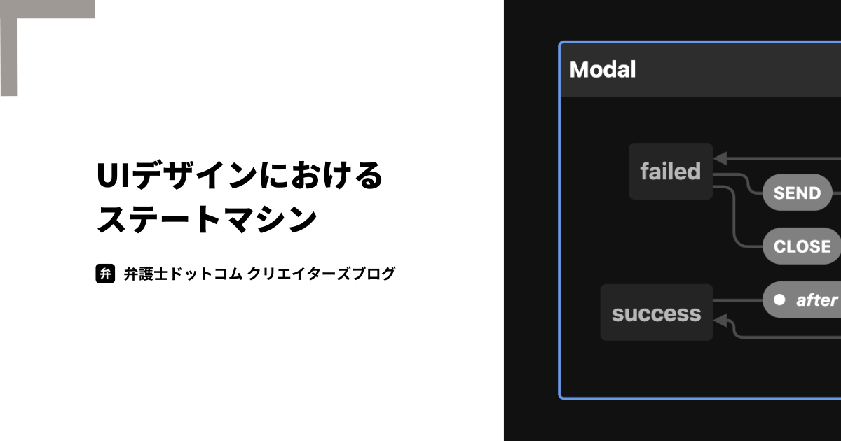 UIデザインにおけるステートマシン - 弁護士ドットコム株式会社 Creators’ blog