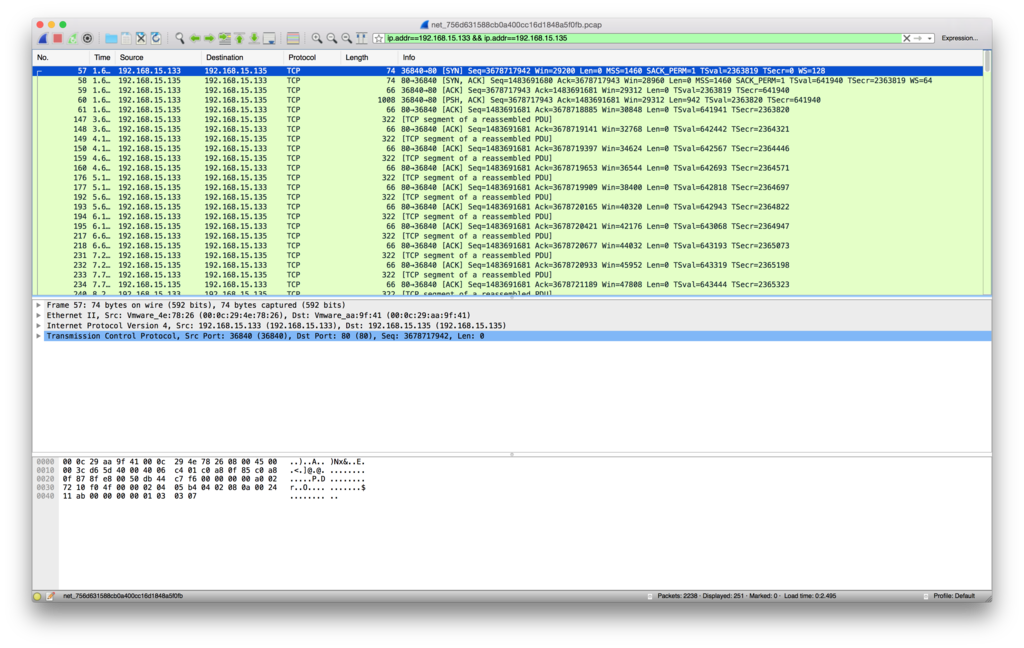 CSAW CTF 2015 Writeup - Tahoo!!