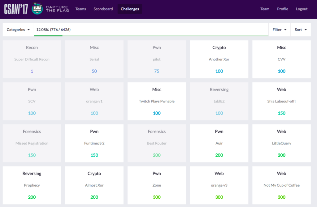 CSAW CTF 2017 Writeup - Tahoo!!