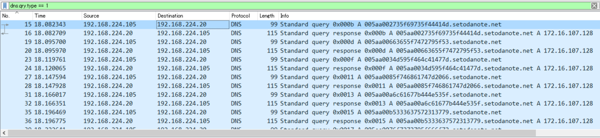 setodaNote CTF Writeup (Network) - Tahoo!!