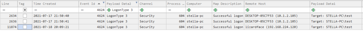 setodaNote CTF Writeup (Forensics) - Tahoo!!