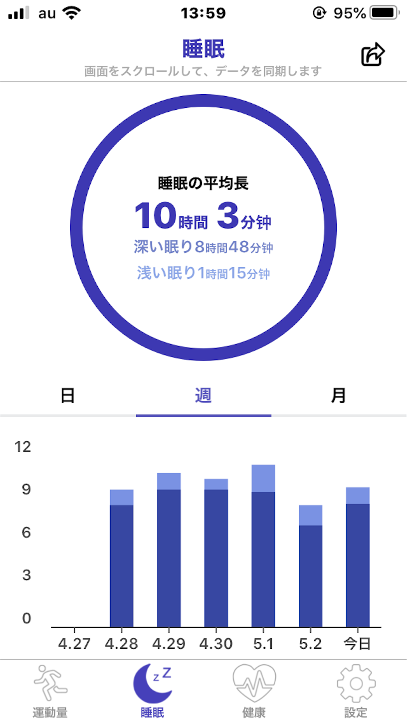 2000111 - takashialsの日記