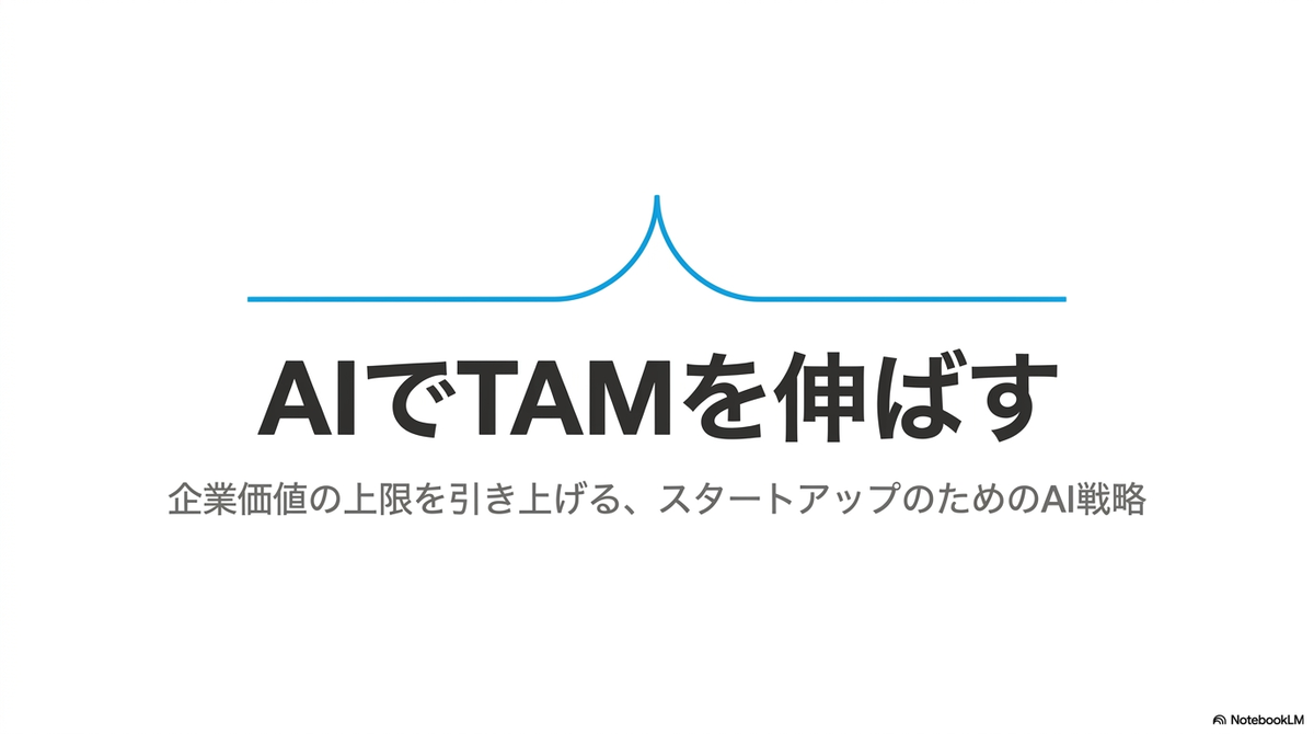 AI で TAM を伸ばす - 🐴 (馬)