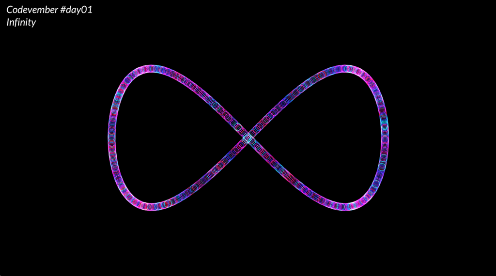 #Codevember day01 : Infinity - 日常の進捗