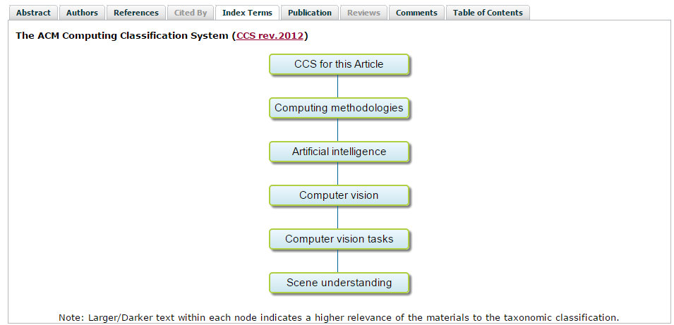 研究の分類について (ACM 2012 CCSによるカテゴリ検索方法) - takayama’s tech blog