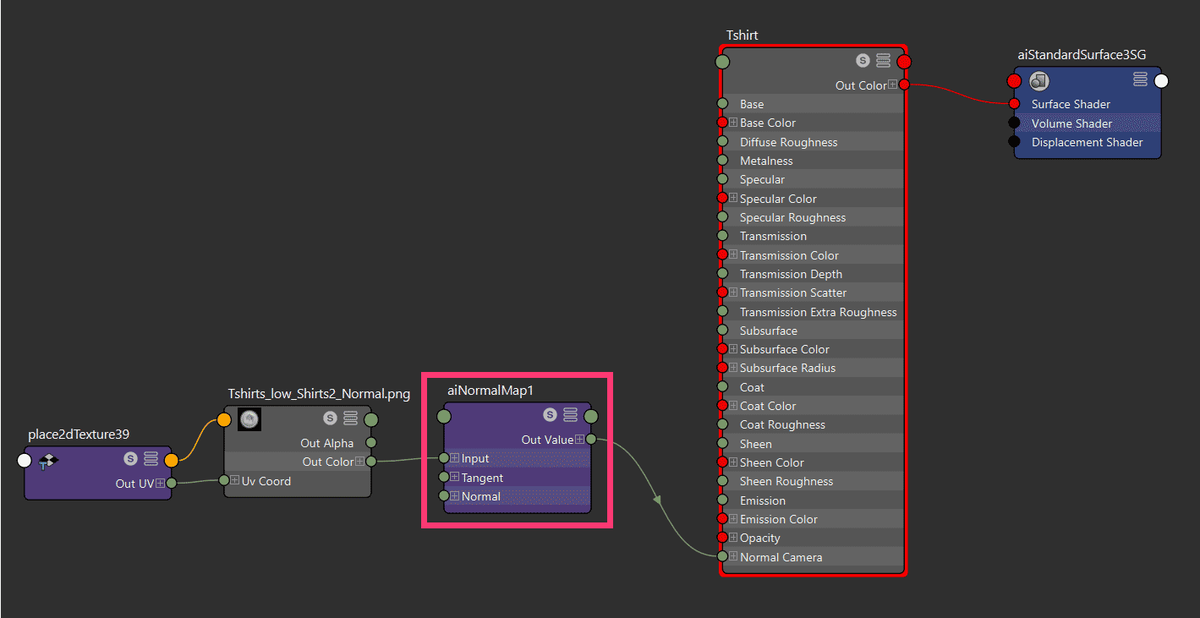 【Maya】Normal mapを適用してArnoldでレンダリングをする│モデリング覚書