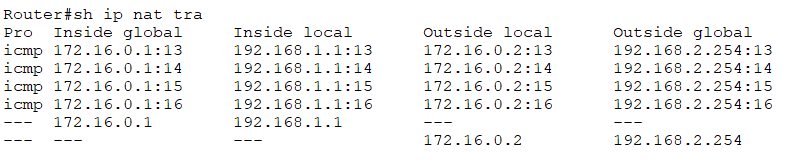 別セグメントを経由して同セグメント間通信を実現させる方法を検証してみた - take-network’s blog