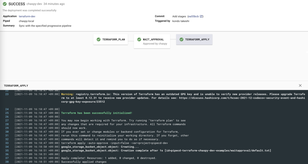 PipeCD で Google Cloud に対して Terraform Apply する - ツナワタリマイライフ