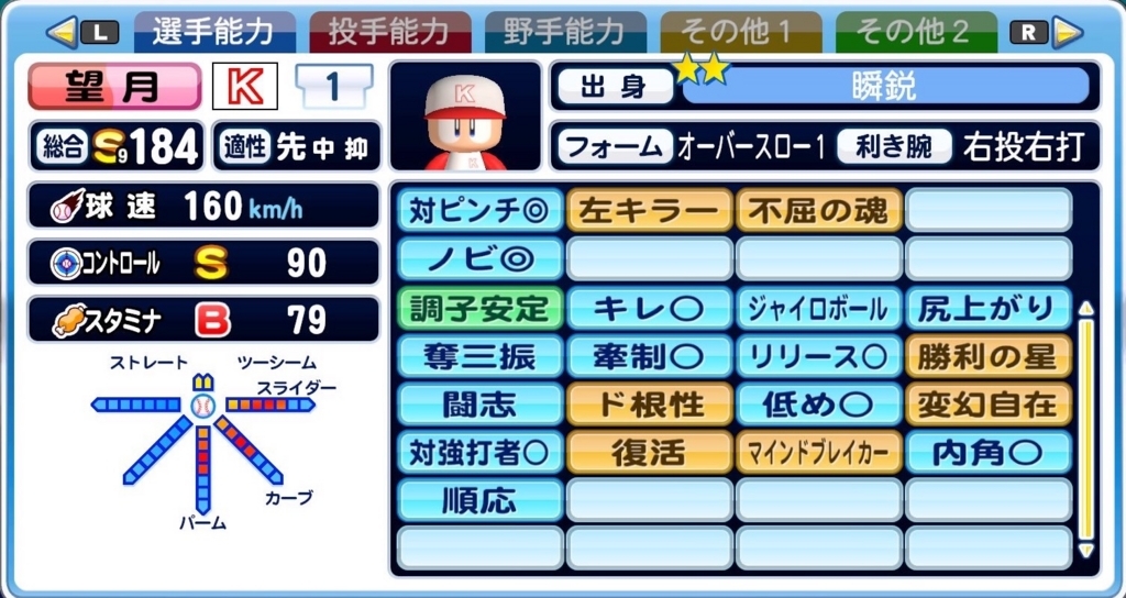 強化瞬鋭凡才S9投手＃Sham Akai様 - サクスぺデッキまとめ
