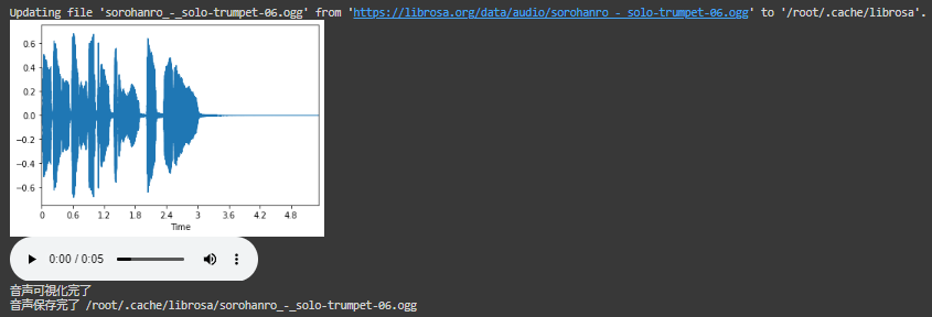 Pythonの音声処理ライブラリlibrosa, soundfileの入出力のメモ - 備忘録