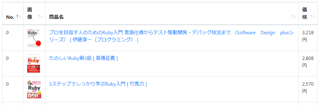 Rubyでnokogiriを使って楽天商品ページの情報取得 - タコが食べたい