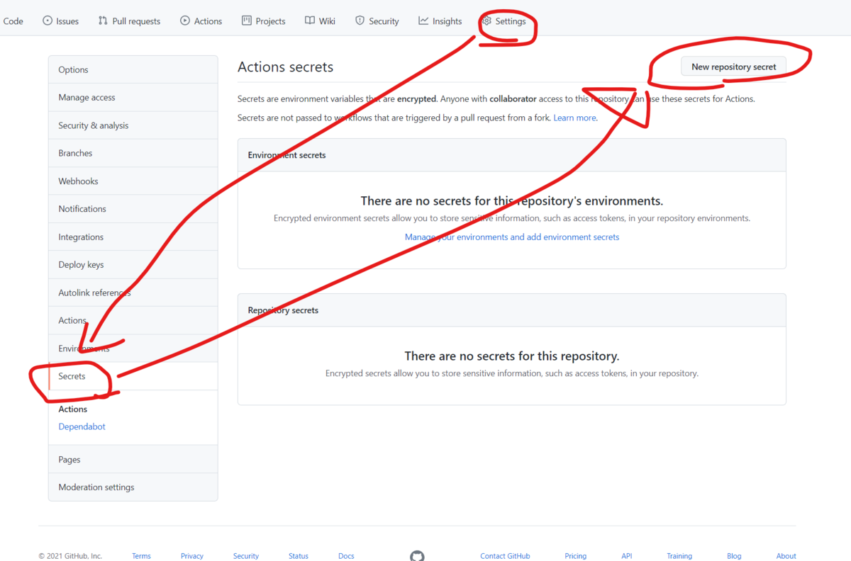 github にpush してghcr.io に docker push する。 - それマグで！