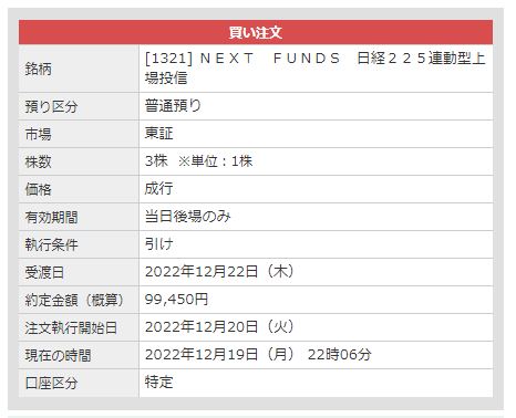 2022年12月19日指標 NEXT FUNDS 日経225連動型上場投信 - takuya_finance_studyのブログ