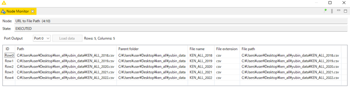 KNIME 1 Path To URI URL To File Path knime-1-path-to-uri-url-to-file-path