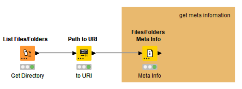 KNIME_ファイルディレクトリ操作その2【Path to URI】【Files/Folders Meta Info】ファイルの情報を取得 - たま氏の覚え書き