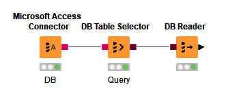 KNIME_Accessファイル【DB Table Selector】【DB Reader】SQLでクエリ作成 - たま氏の覚え書き