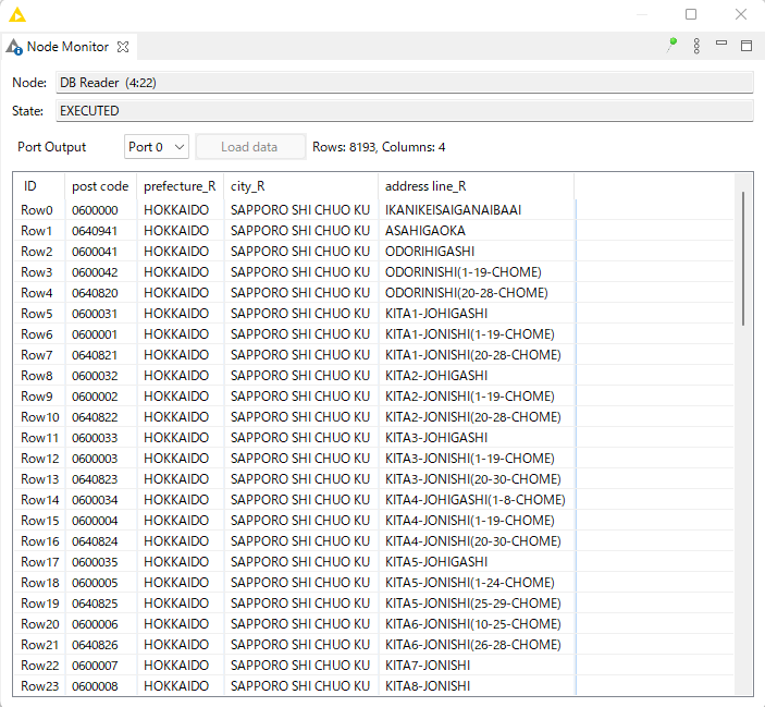 KNIME_Accessファイル【DB Table Selector】【DB Reader】SQLでクエリ作成 - たま氏の覚え書き