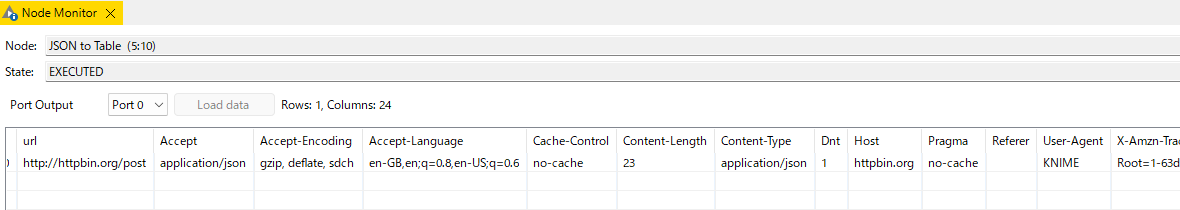 KNIME_APIの使用【Post Request】【String to JSON】【JSON to Table】 - たま氏の覚え書き