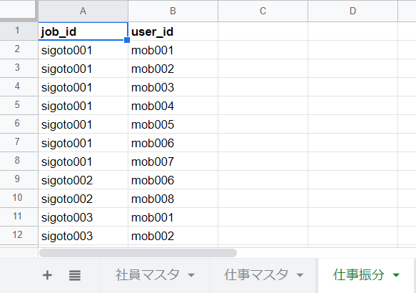 REF_ROWSでリスト表示 - AppSheetMemo