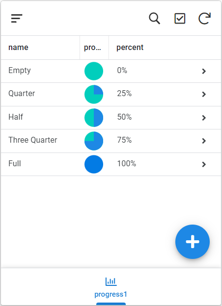 パーセントと進捗表示（Percent、Progress） - AppSheetMemo