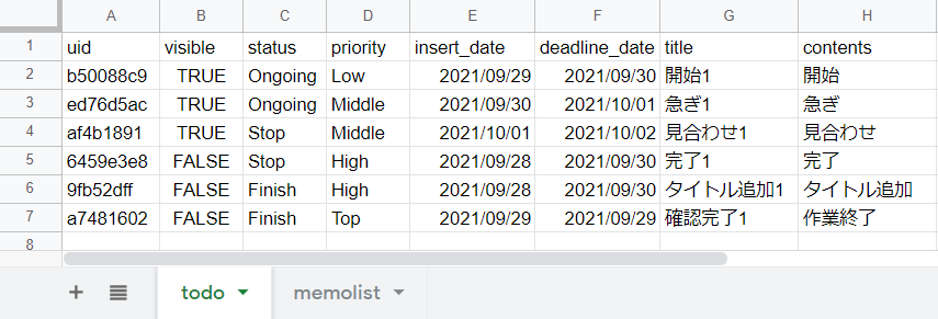TODOアプリを作る - AppSheetMemo