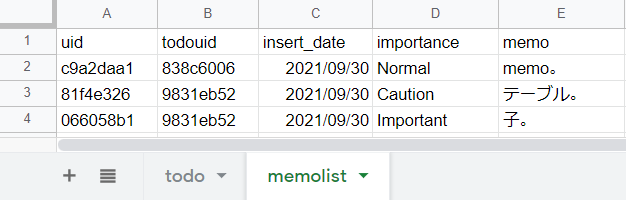 TODOアプリを作る - AppSheetMemo