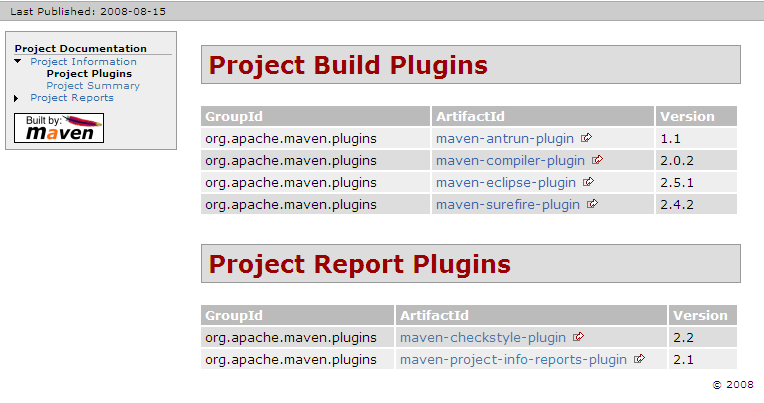 maven-project-info-reports-plugin - tanamonの稀に良く書く日記