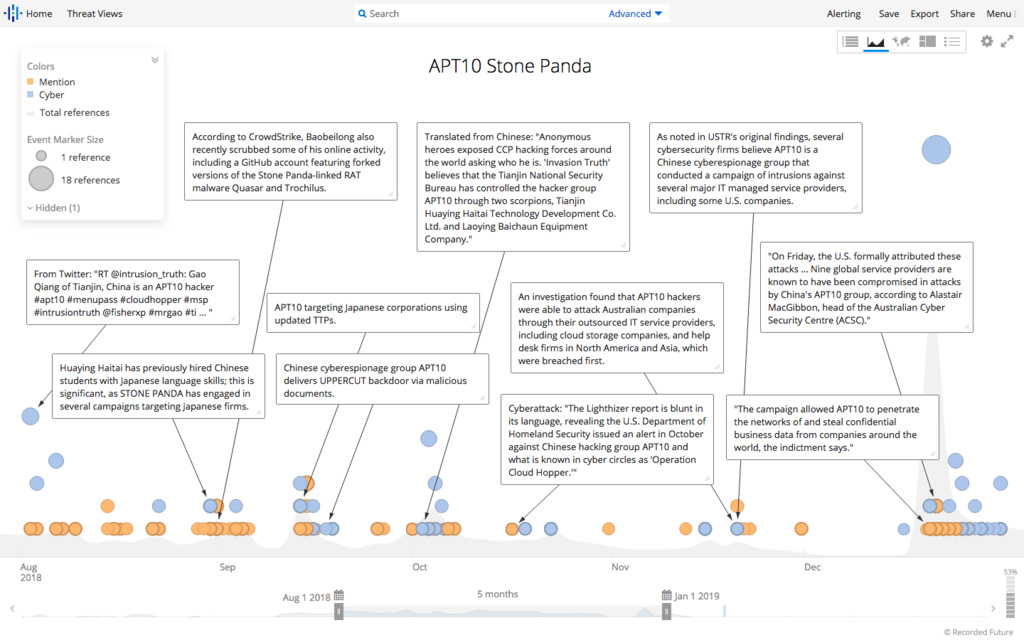 APT10 / MenuPass (まとめ) - TT Malware Log