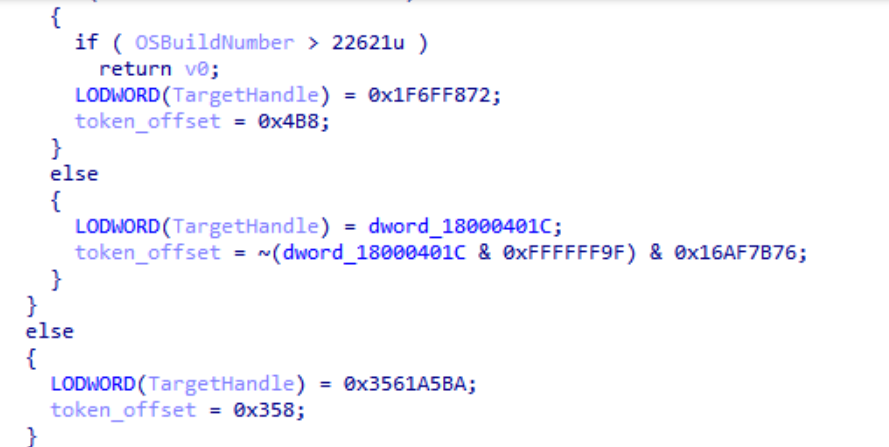 RASPBERRY ROBIN KEEPS RIDING THE WAVE OF ENDLESS 1-DAYS - TT Security Tools