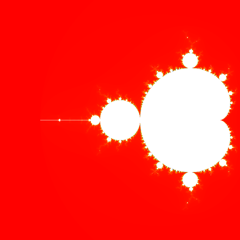 Rustで大量の画像を生成しマンデルブロ動画を作成しよう - TT Security Log