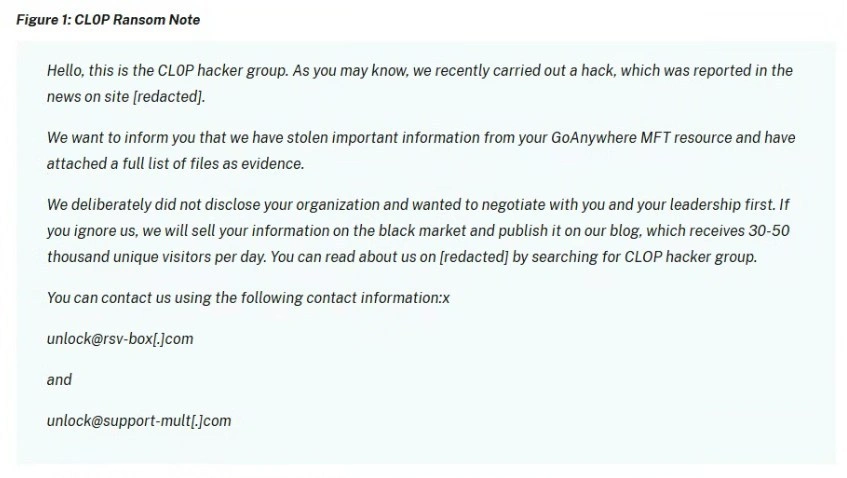 Cl0p ransomware: The skeezy invader that bites while you sleep - TT ...