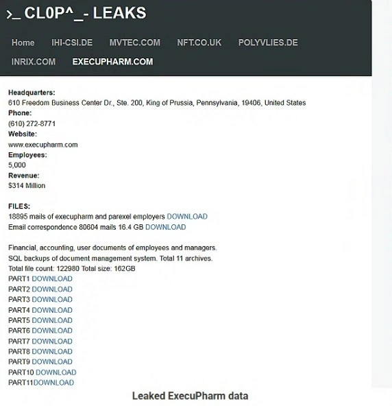 Cl0p ransomware: The skeezy invader that bites while you sleep - TT ...