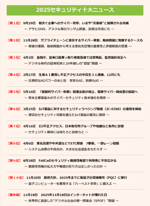 JNSA、「2025セキュリティ十大ニュース」を発表～1位はアサヒGHDやアスクルの大規模障害 - TT Security Log