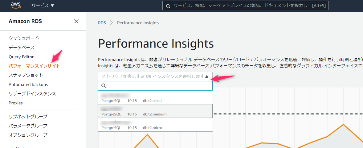 RDSのPerformance InsightsでCPUに負荷をかけるSQLを特定する - エンジニアのはしがき