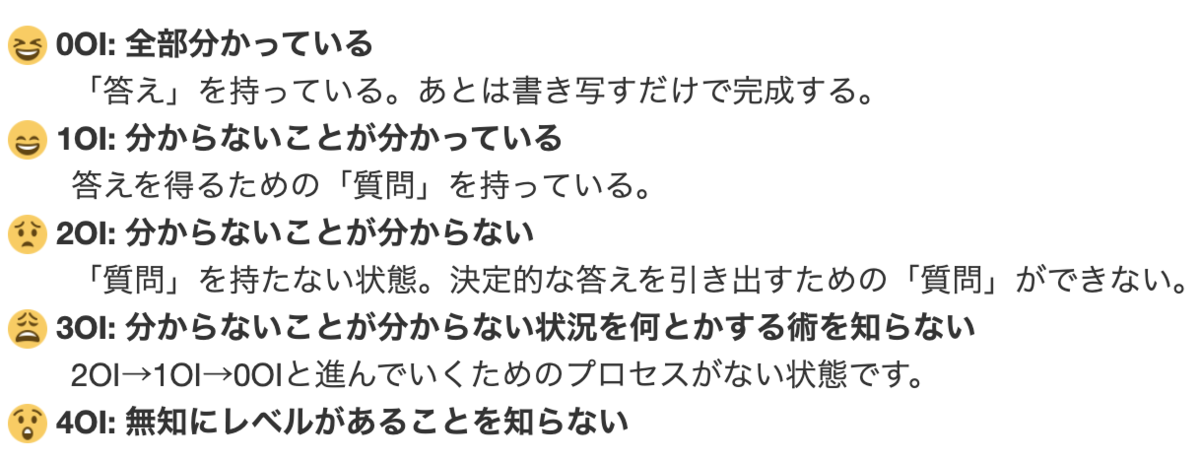 気が沈んだ時や不安な時にやっていること - task4233のめも